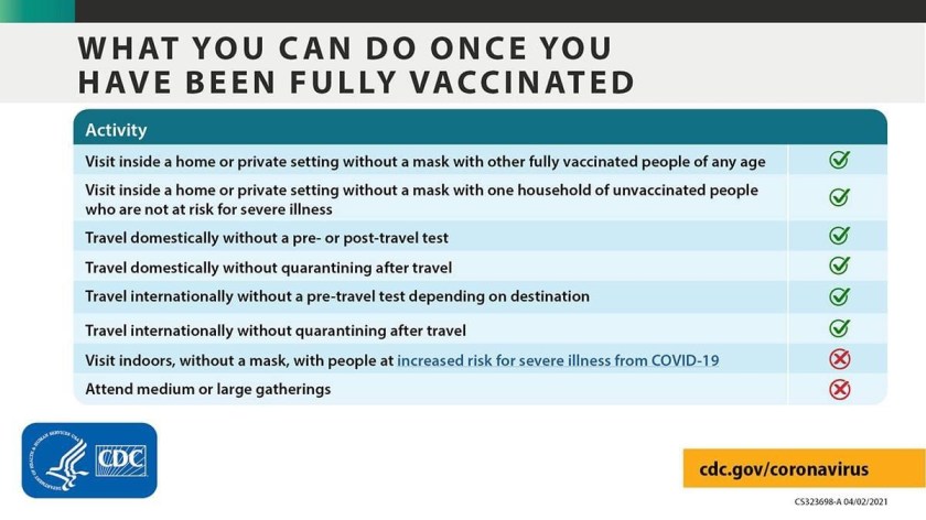 What the CDC recommends for fully vaccinated people-another update ...